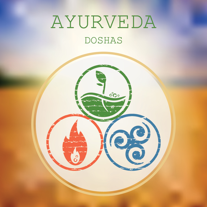 Ayurveda: entenda os 3 tipos de Doshas – Bazar Indiano